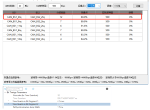 Controller Area Network(CAN BUS) ON STM32 - AMS and STM32