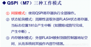 QSPI Flash(Quad Serial Peripheral Interface) - AMS and STM32